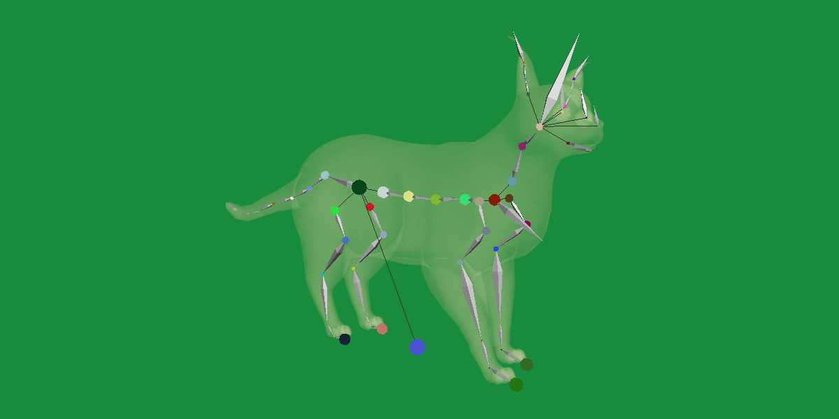 Caracal Wild Cat – Godot Assets Marketplace