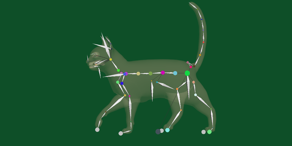 Black Domestic Cat – Godot Assets Marketplace