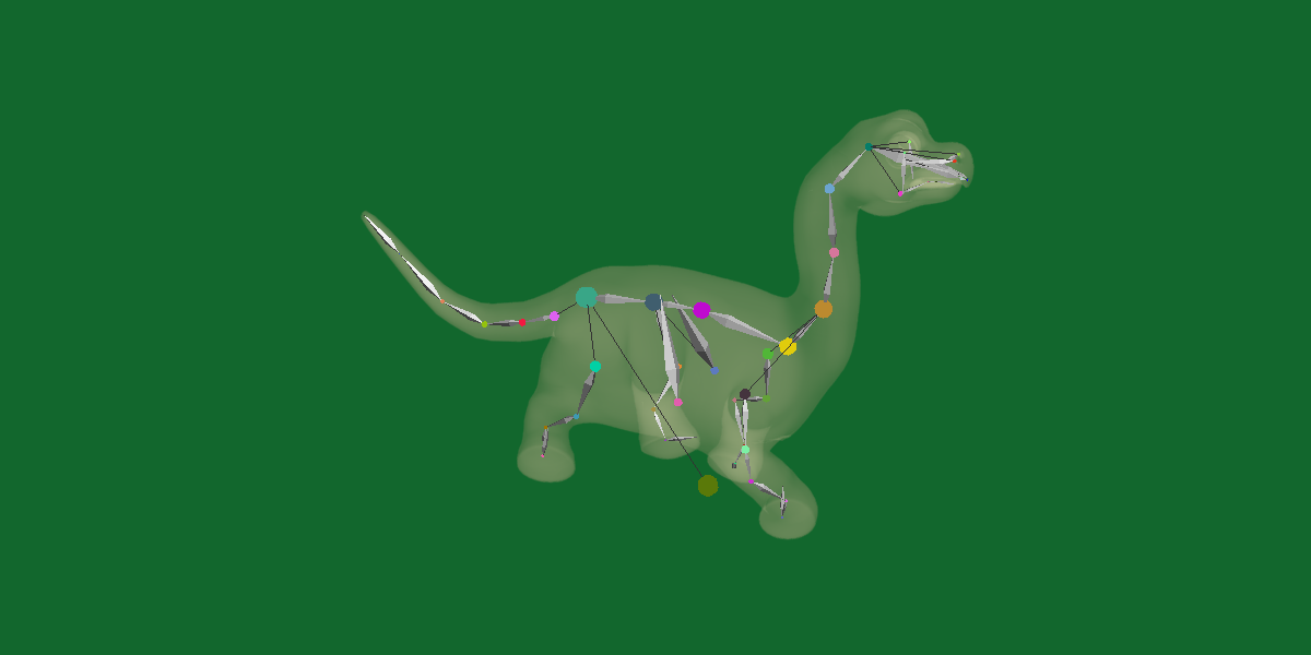Brachiosaurus Baby Dinosaur – Godot Assets Marketplace