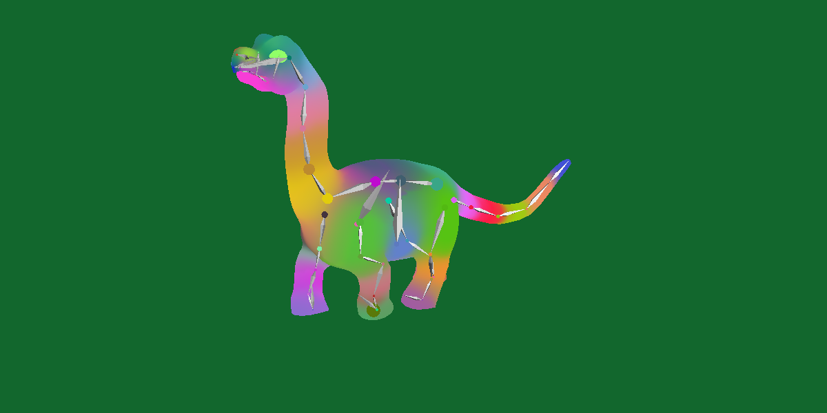 Brachiosaurus Baby Dinosaur – Godot Assets Marketplace