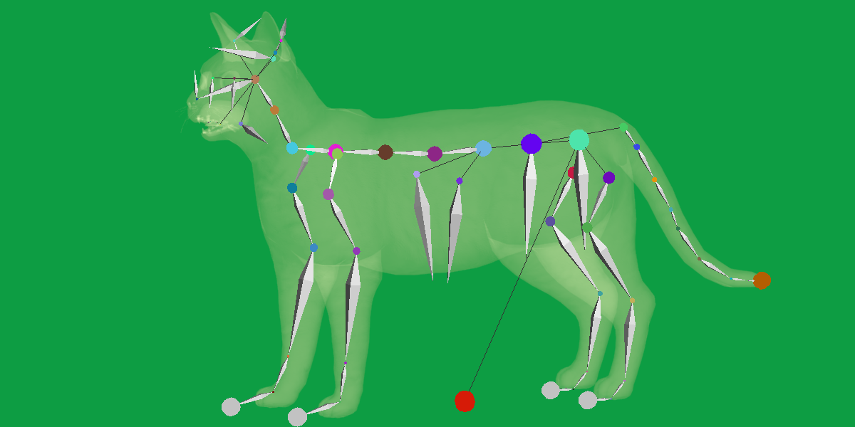 Bengal Cat – Godot Assets Marketplace