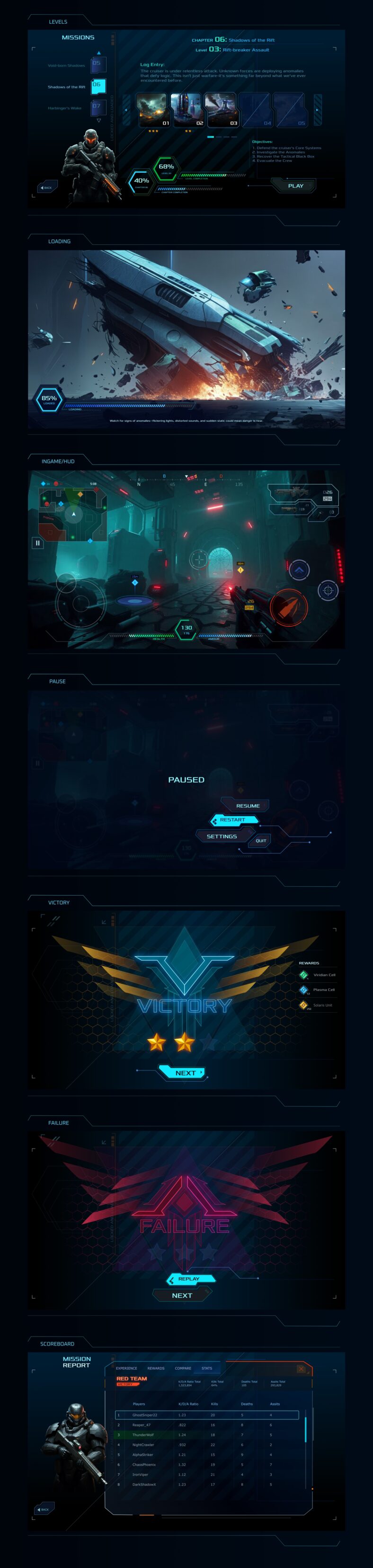 SCI-FI GAME GUI ASSET PACK – Eclipse Protocol – Godot Assets Marketplace
